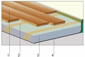 Come posare correttamente un pavimento a listoni di legno - Ristrutturazione3x2
